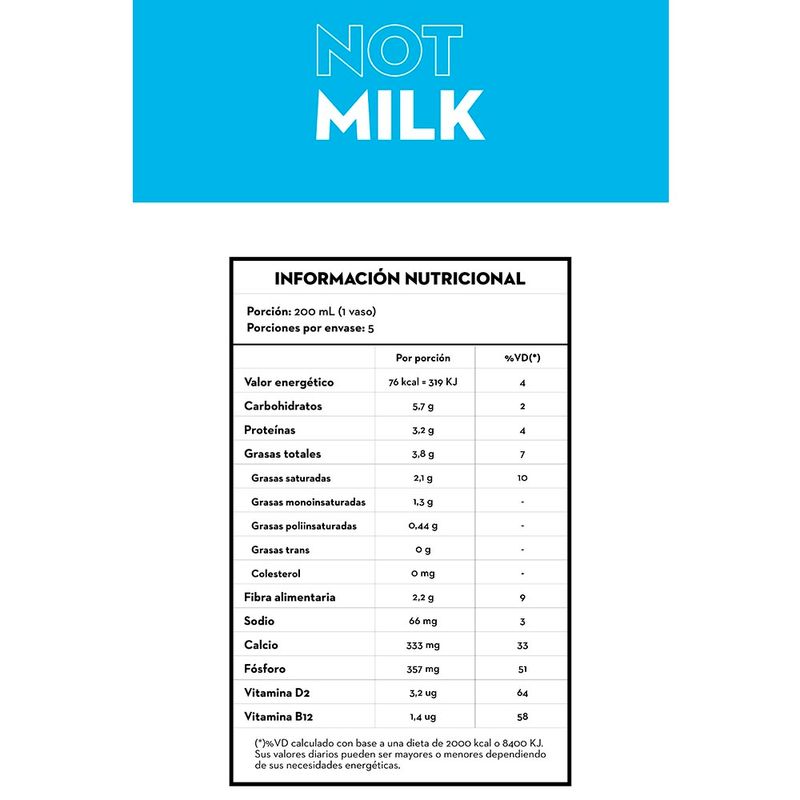 Bebida Vegetal Notmilk Plain Semi Descremada 1 L Not Milk - Jumbo