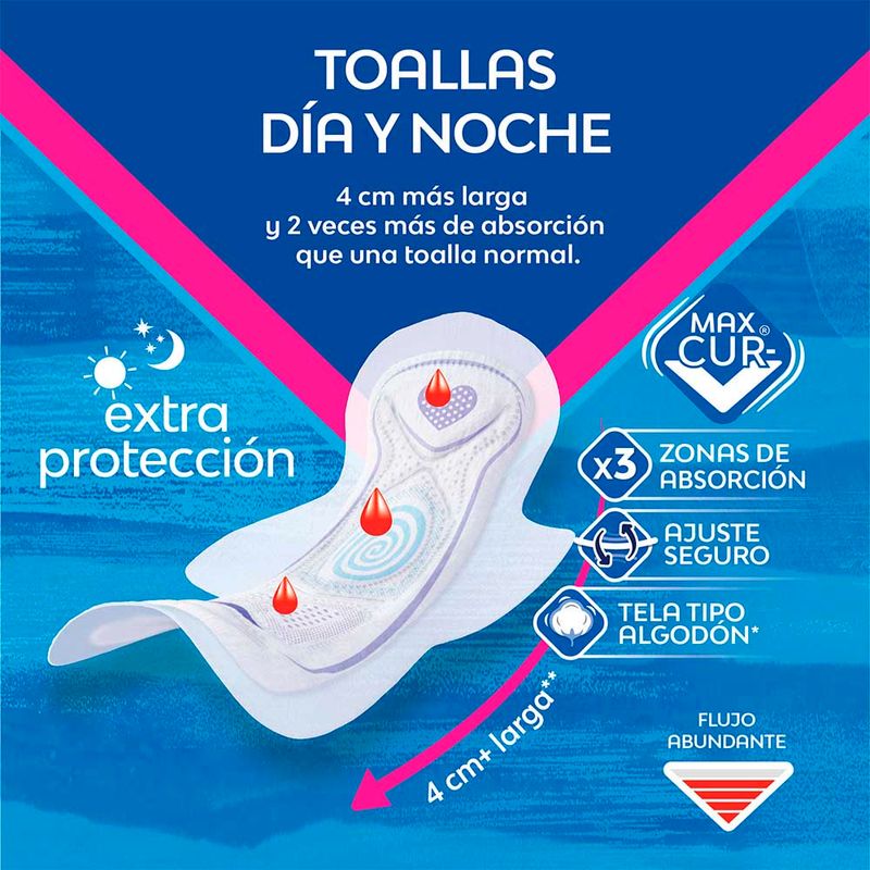 TOALLA NOSOTRAS DÍA Y NOCHE MAX CURV X 8 U - Disco