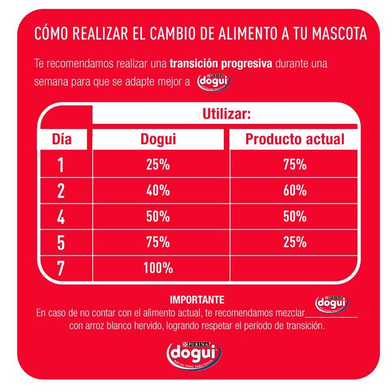 Alimento Dogui Cachorros 15 Kg - Jumbo