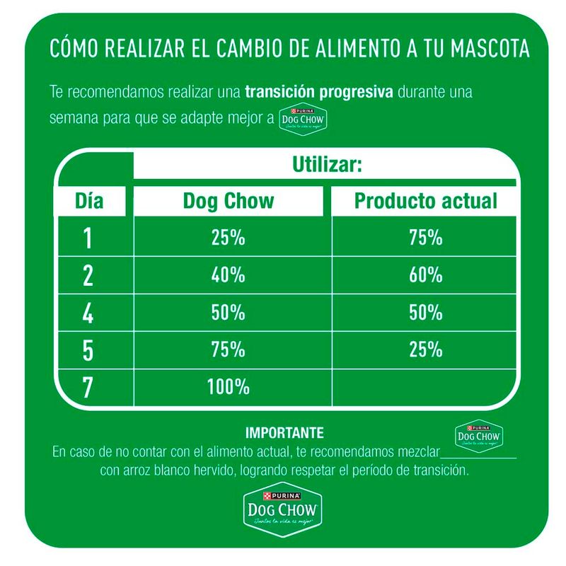 Alimento Dog Chow Alta Proteína 8 Kg - Disco